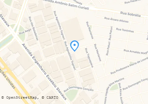 SCHENCK DO BRASIL LTDA - São Paulo | Coligado